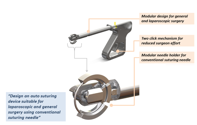An Automated Needle Holder And Suturing Device | IITBombay